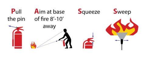 Knowledge Share: How to Use a Fire Extinguisher